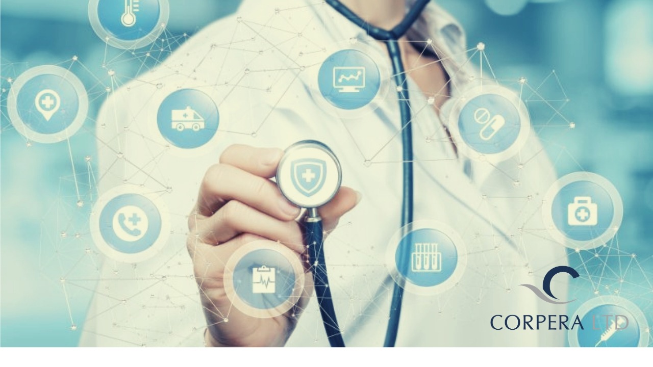 Social Security and National Health System (GESY) - Corpera Ltd